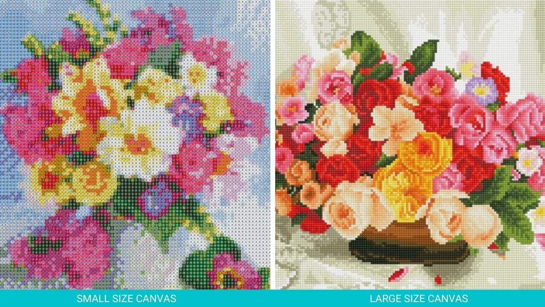 Your Guide to Diamond Painting 2023 - Joy in Crafting